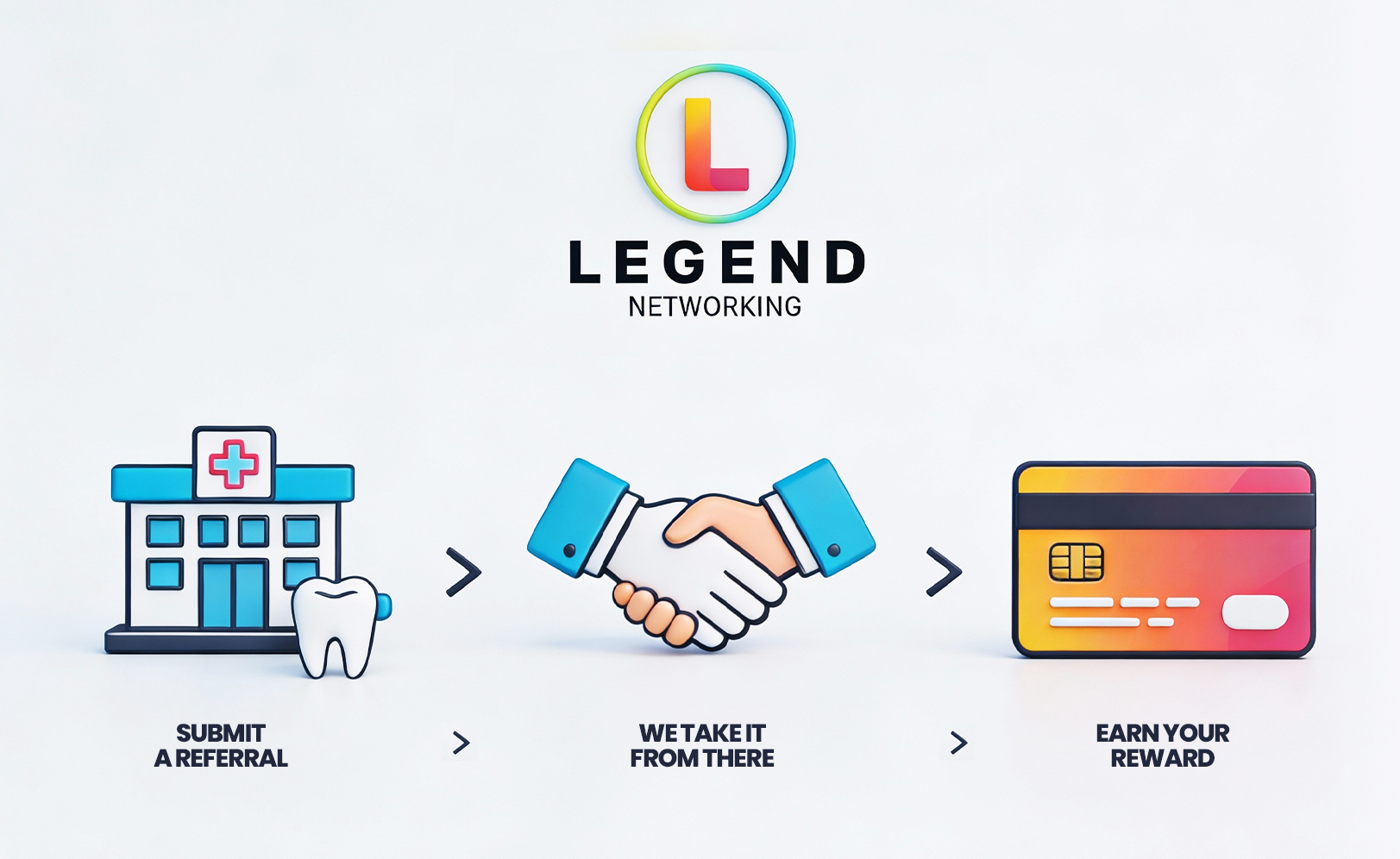 Dental IT Referral Program | Earn Rewards | Legend Networking